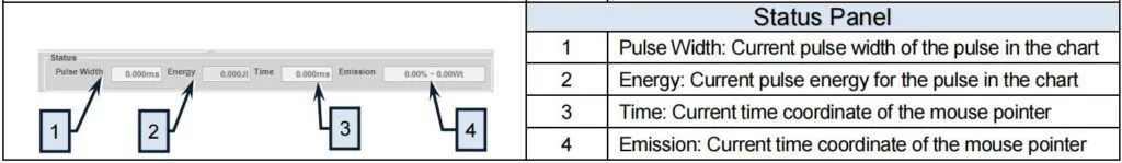 IPG Laser Source Manual,IPG Photonics YLR Series Guide