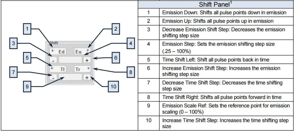 IPG Laser Source Manual,IPG Photonics YLR Series Guide