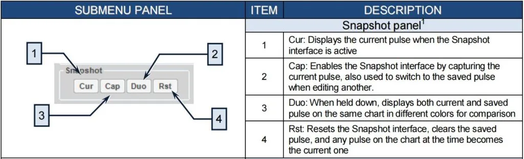 IPG Laser Source Manual,IPG Photonics YLR Series Guide