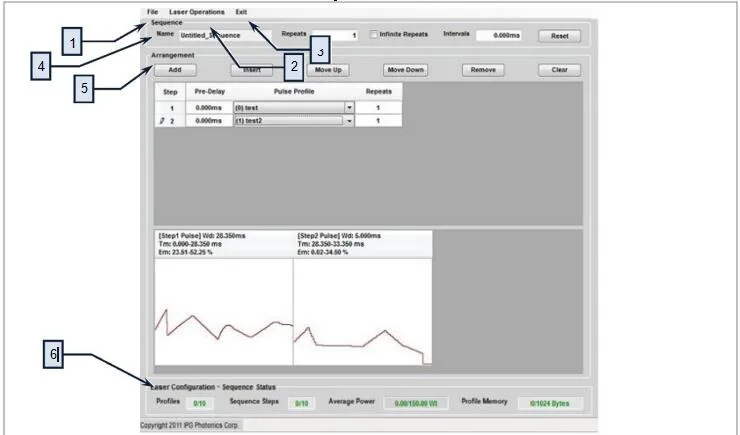IPG Laser Source Manual,IPG Photonics YLR Series Guide