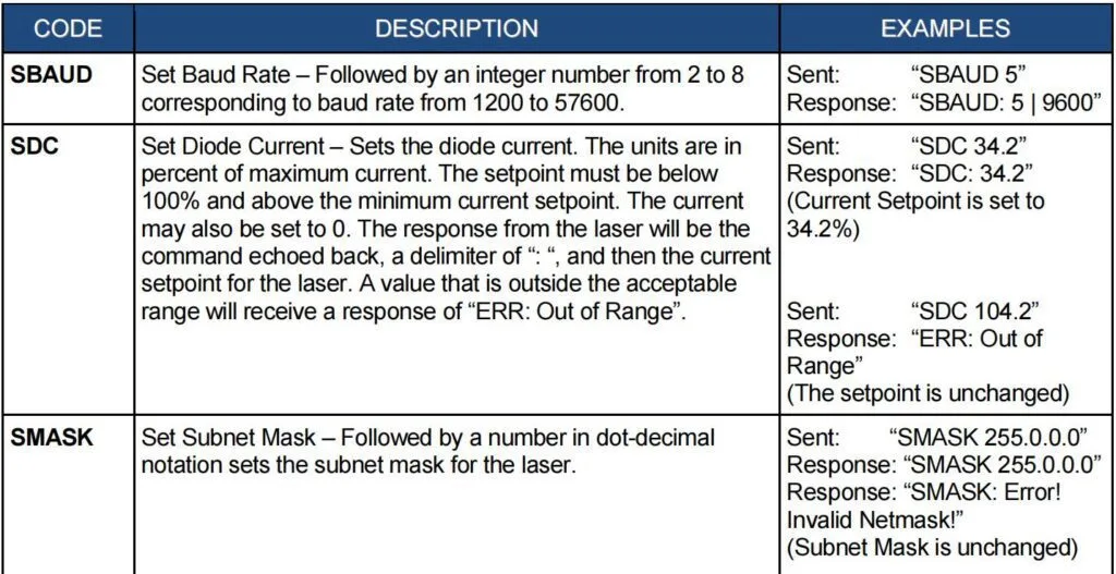 IPG Laser Source Manual,IPG Photonics YLR Series Guide