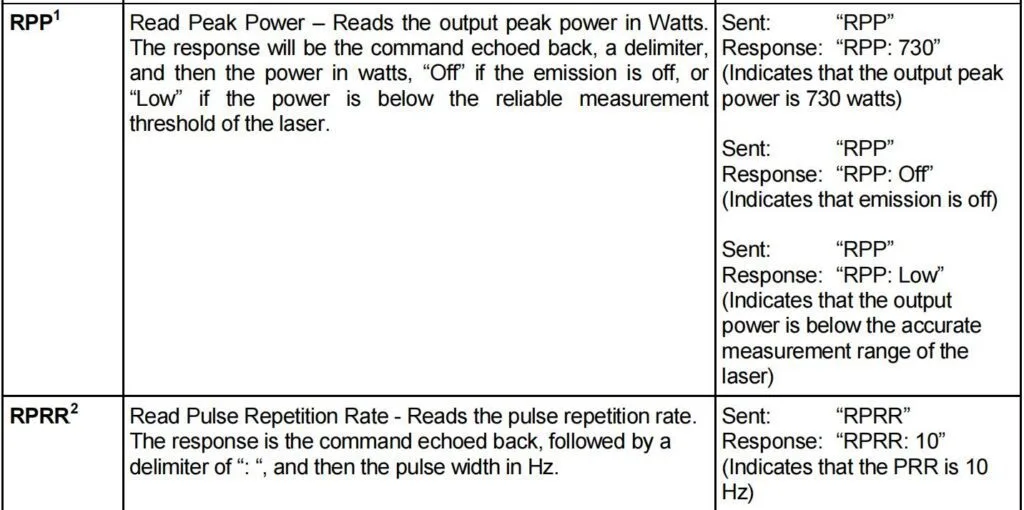 IPG Laser Source Manual,IPG Photonics YLR Series Guide