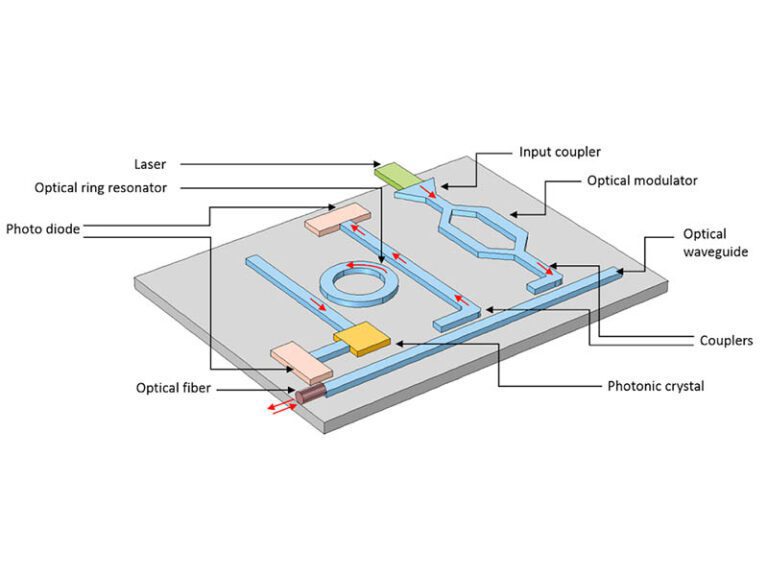 IPG Laser Source Manual,IPG Photonics YLR Series Guide
