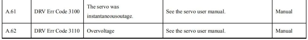 E300 controller Operation Manual (2021 updated)