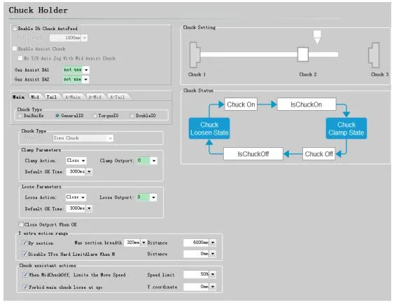 Tube Fiber laser cutting machine FSCUT3000 control system manual