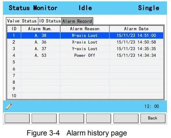 E300 controller Operation Manual (2021 updated)