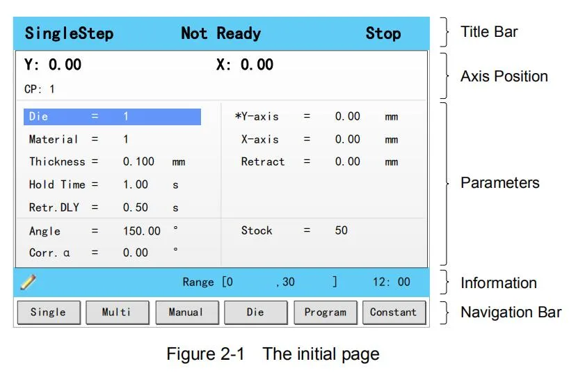 E300 controller Operation Manual (2021 updated)