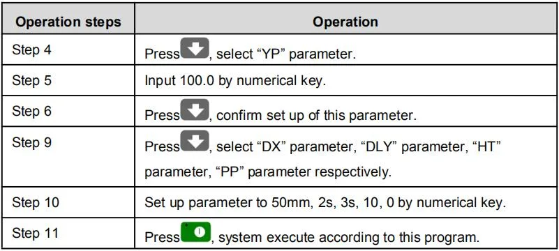 E21 Controller Operation Manual - 2023 Latest Version