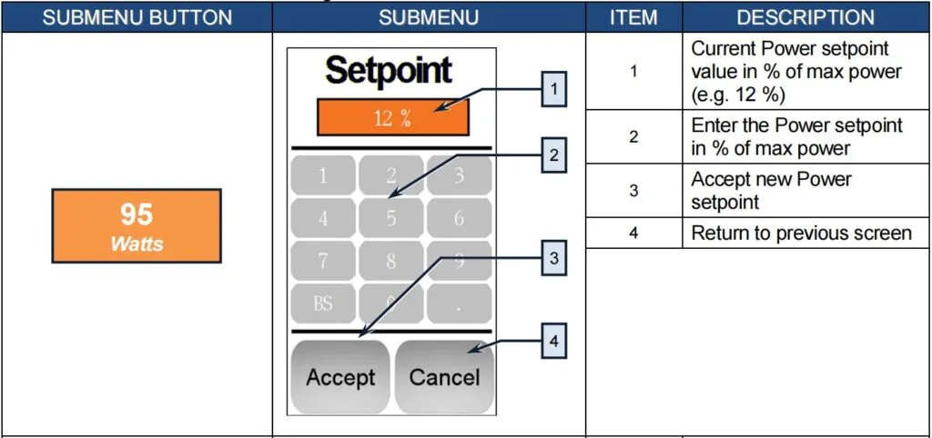 IPG Laser Source Manual,IPG Photonics YLR Series Guide