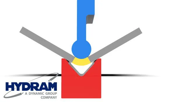 How Sheet Metal Bending Works