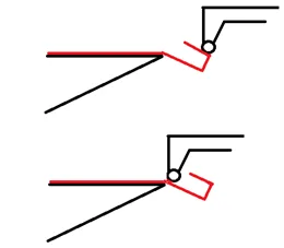 Automatic Panel Bender System Operation Instructions - Part.II