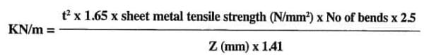 Comprehensive Guide to Bending Force Calculation for CNC Bending Machines