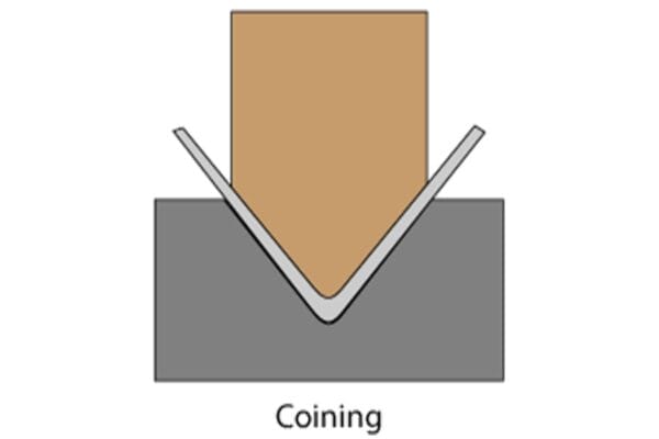 What Is Press Brake Coining: Comprehensive Guide - KRRASS
