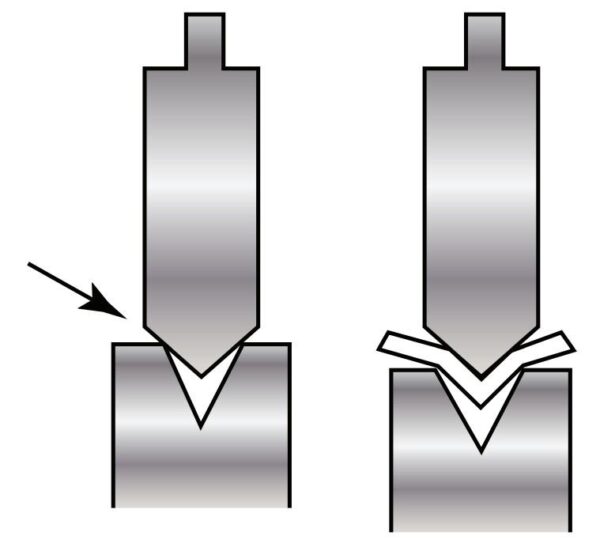 7 Essential Press Brake Tooling Tips Every Beginner Should Know