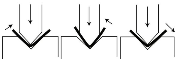 7 Essential Press Brake Tooling Tips Every Beginner Should Know